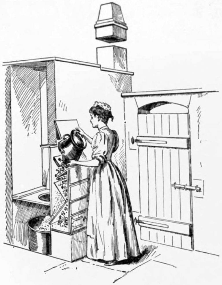 The social history of the toilet – England's Puzzle